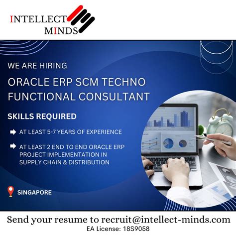 Suguna Suji On Linkedin Dear Connections We Are Hiring For Oracle