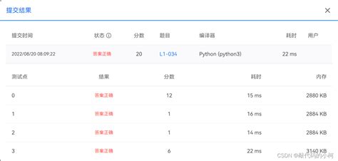 l1 034 点赞 python3 第2题点赞 微博上有个“点赞”功能你可以为你喜欢的情父点个赞表示支持。每翰 csdn博客