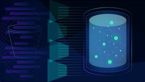 Lucia Fraze On Linkedin Accelerate Your Cloud Journey With Dynatrace Observability For Aws S3 Logs