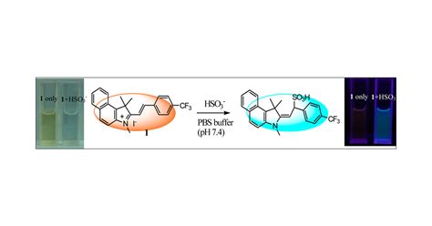 Ratiometric Fluorescent Probe For Rapid Detection Of Bisulfite Through 14 Addition Reaction In