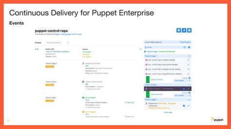 Devops Workflows In The Windows Ecosystem April 21 Ppt