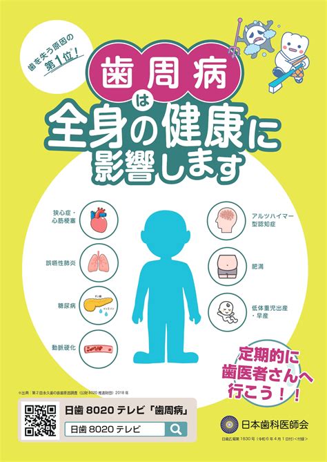 お歯なしにならないお話 杉山歯科医院院長ブログ
