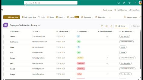 The Best Way To Replace Current User Email With Anonymous Email In Power Apps