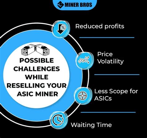 what is the resale value of asic miners cryptominerbros