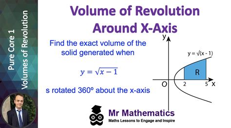 Volumes Of Revolution About X Axis Mr Mathematics
