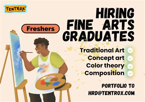 Raja Sekar Posted On Linkedin