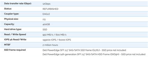 Recommendations For A Fun Setup Poweredge R630 Proxmox Practical ZFS