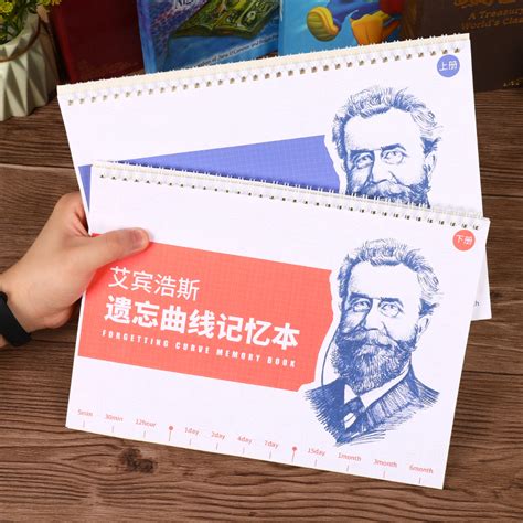 艾宾浩斯复习计划表遗忘曲线本单词记忆本考试复习计划表笔记本 虎窝淘