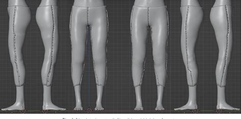 Figure From D Garment Fit On Solid And Soft Digital Avatars Preliminary Results Semantic