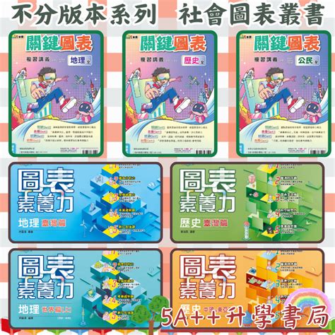 會考必考！翰林國中圖表素養力地理台灣世界篇上、歷史台灣東亞篇、奇鼎關鍵圖表地理、歷史、公民5a升學書局 蝦皮購物
