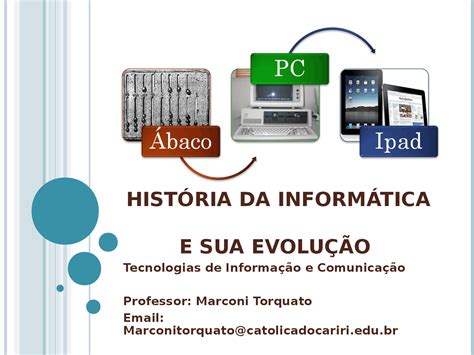 Historia Computação Apresentação Docsity