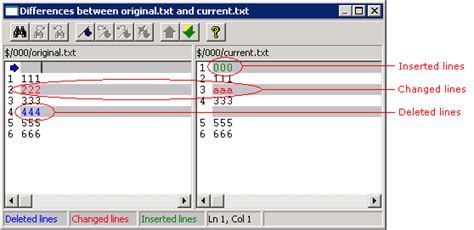 Using Visual Sourcesafe File Diff Dynamsoft Developers Blog