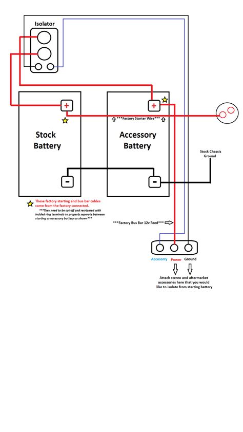 Utv Stereo Dual Battery Kit