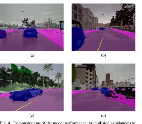 multi modal sensor fusion based deep neural network for end to end