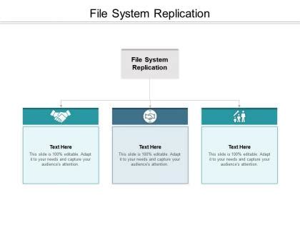 System Replicates Powerpoint Presentation And Slides Ppt Sample Slideteam