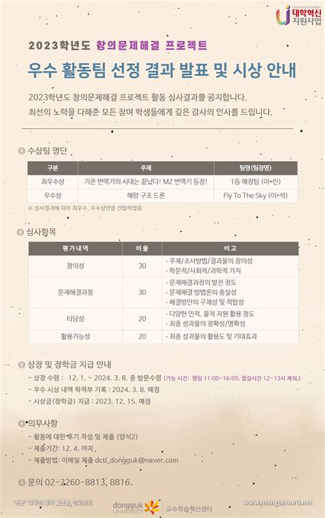 교수학습혁신센터 창의문제해결 프로젝트 우수 활동팀 선정 결과 발표 공지사항 동국대학교 대학혁신지원사업단