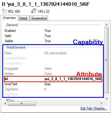 Automated Testing And Dynamic Ids Ranorex