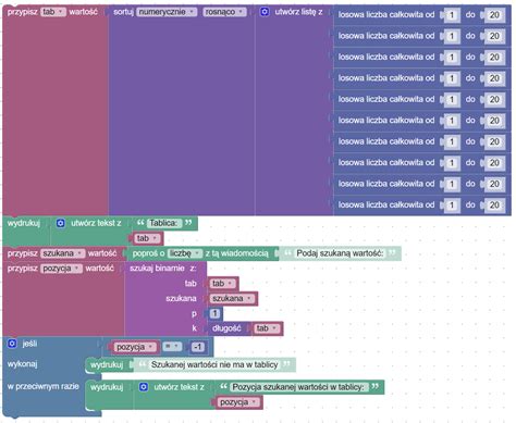 Binary Search Cs Htiew