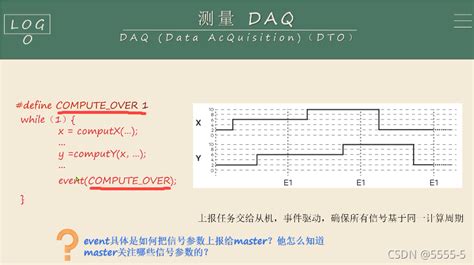 通用标定协议——xcp xcp刷写功能 5555 5的博客 csdn博客