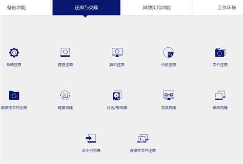 傲梅轻松备份 软件 官方授权正版软件平台