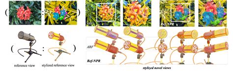 Ref Npr Reference Based Non Photorealistic Radiance Fields