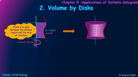 5 2 1 Volume By Disks Intro Example 1 YouTube