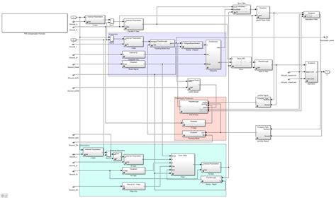 two degree of freedom pid control for setpoint tracking matlab and simulink