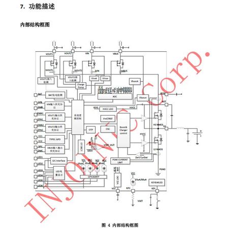 深圳现货 IP5356_LED_CL 英集芯移动电源SOC - 产品展示