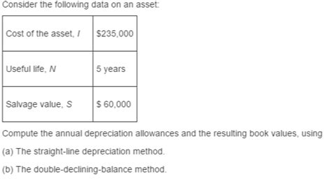 Solved Consider The Following Data On An Asset Compute The