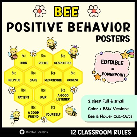 Bee Theme Classroom Rules Posters Positive Behavior Editable Classroom Decor