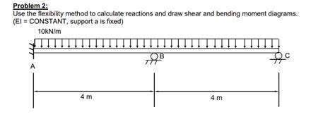 Problem 2 Use The Flexibility Method To Calculate