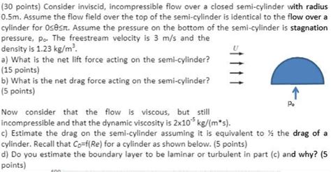 Solved Consider Inviscid Incompressible Flow Over A Chegg