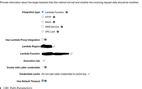 Amazon Web Services Aws Api Gateway Overwriting Integration Request Mapping Template With The
