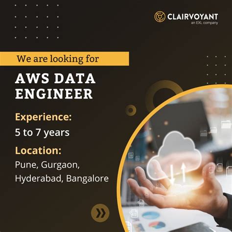 Shruti Sainkar On Linkedin Dataengineering Aws Hiringnow