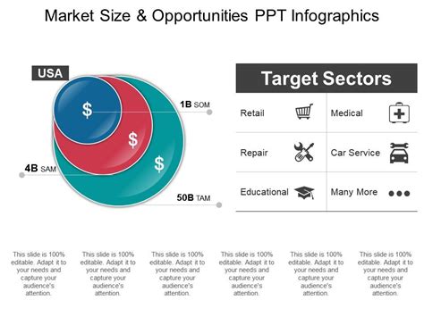 Infographic Size