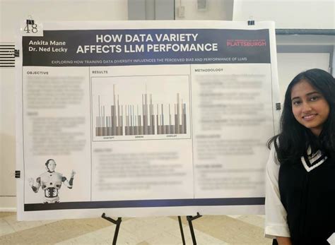 Research Computerscience Artificialintelligence Llms Ankita Mane