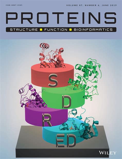 Publications Quantum Chemistry And Molecular Modeling Group