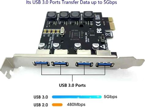 Tarjeta De Expansión Pcie Usb 30 De 4 Puertos Súper Velocidad Pci