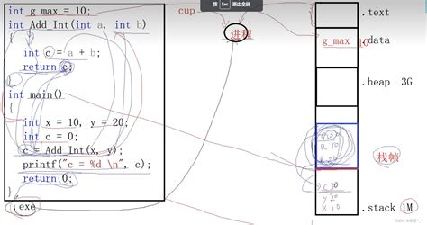C语言学习第六课 作用域，生存期c语言 生存域在全局 Csdn博客