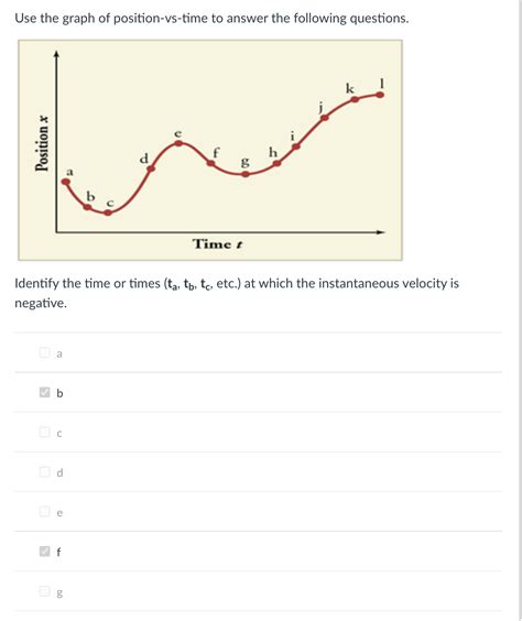 Solved Use The Graph Of Position Vs Time To Answer The Chegg