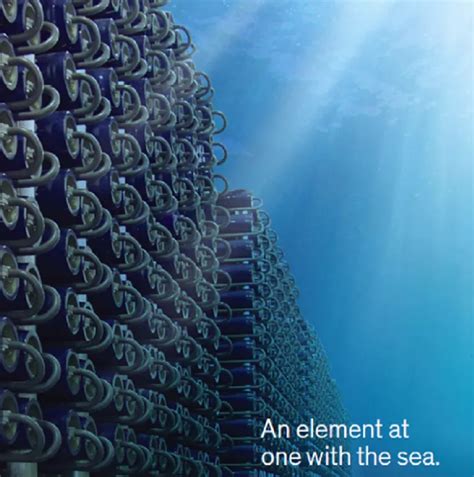 Desalination With Seawater Reverse Osmosis Swro Membranes