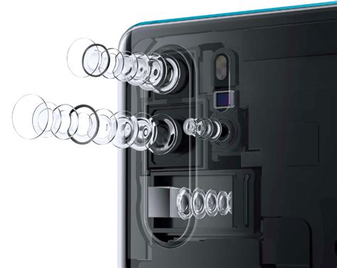 2019華為新機怎麼選！huawei P30、p30 Pro規格、價格比較 神腦生活誌