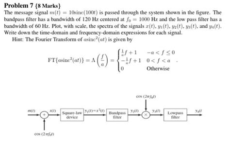 Solved Problem Marks The Message Signal Chegg