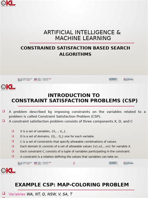 Session 1 2 Co 2 Constrained Satisfaction Based Search Algorithms