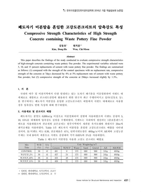 폐도자기 미분말을 혼입한 고강도콘크리트의 압축강도 특성 Koreascholar