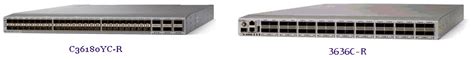 New Cisco Nexus 3600 Models C36180YC R And 3636C R Router Switch Blog