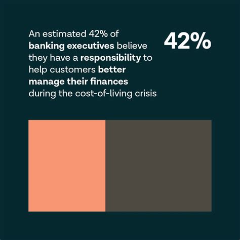 Banks Step Up Financial Management Support Tink Blog