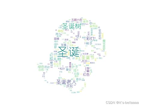 python数据可视化—wordcloud词云图 词云图背景 csdn博客
