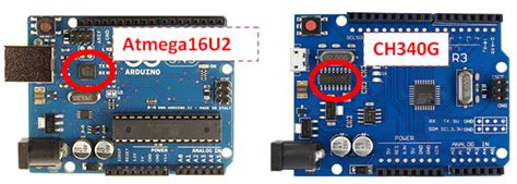 conectando arduino y unity a traves del puerto serie sensorización