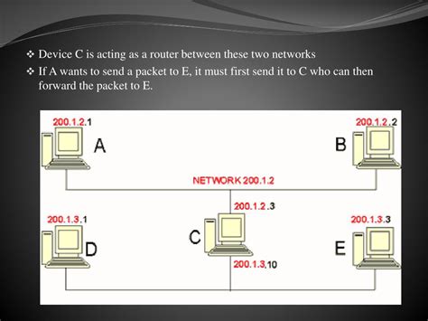 Ppt Ip Tcpip Router Iprouter Voip Powerpoint Presentation Free